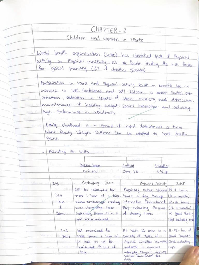 Scanned Document | PDF