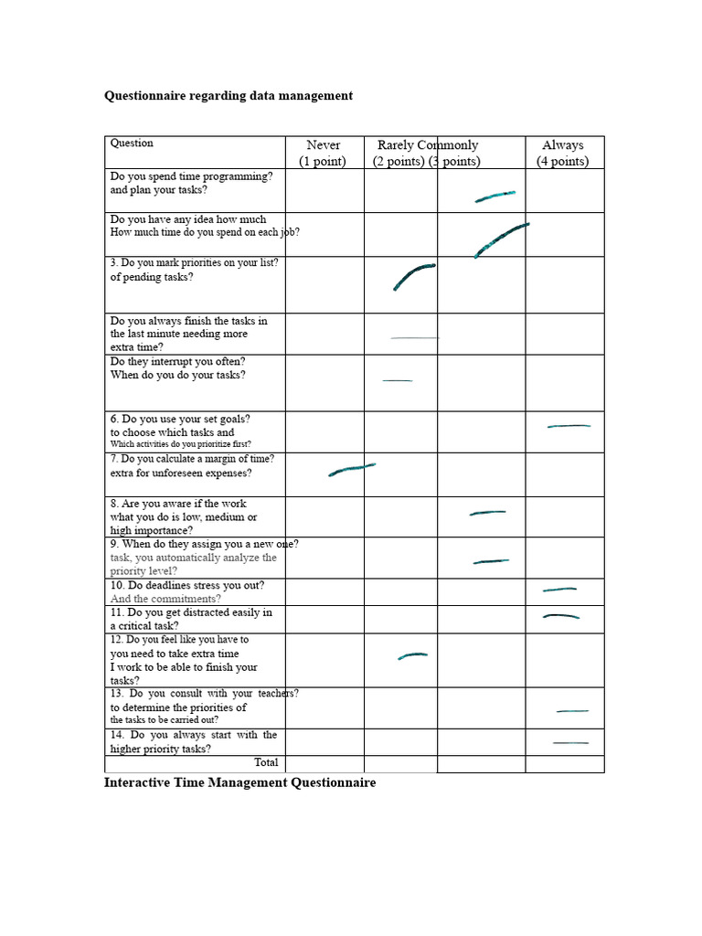 Time Management Questionnaire Guide | PDF | Time Management ...