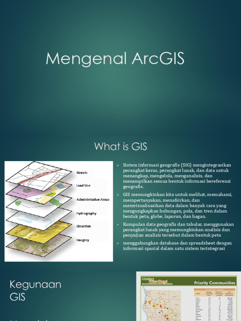 Panduan Lengkap Mengenal ArcGIS | PDF