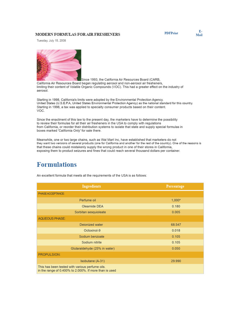 Modern Formulas For Air Fresheners | PDF | Volatile Organic Compound ...