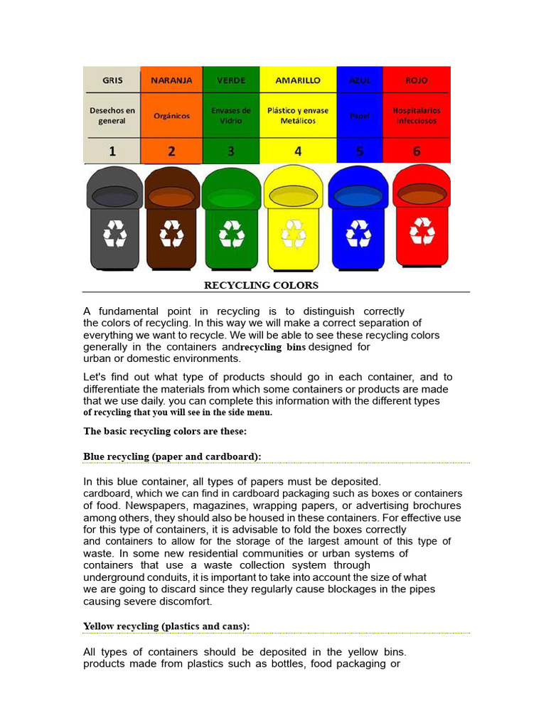 Recycling Colors for Waste Disposal | PDF | Recycling | Waste