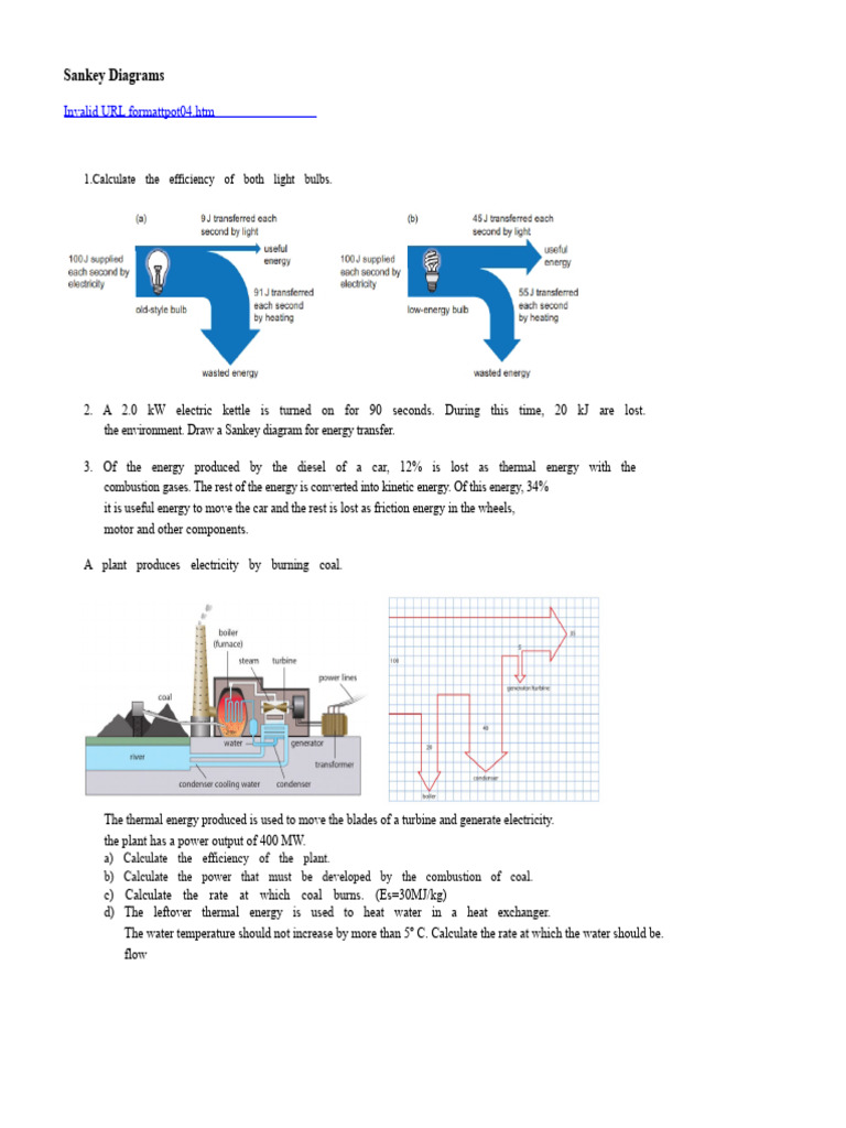 Sankey Diagrams | PDF