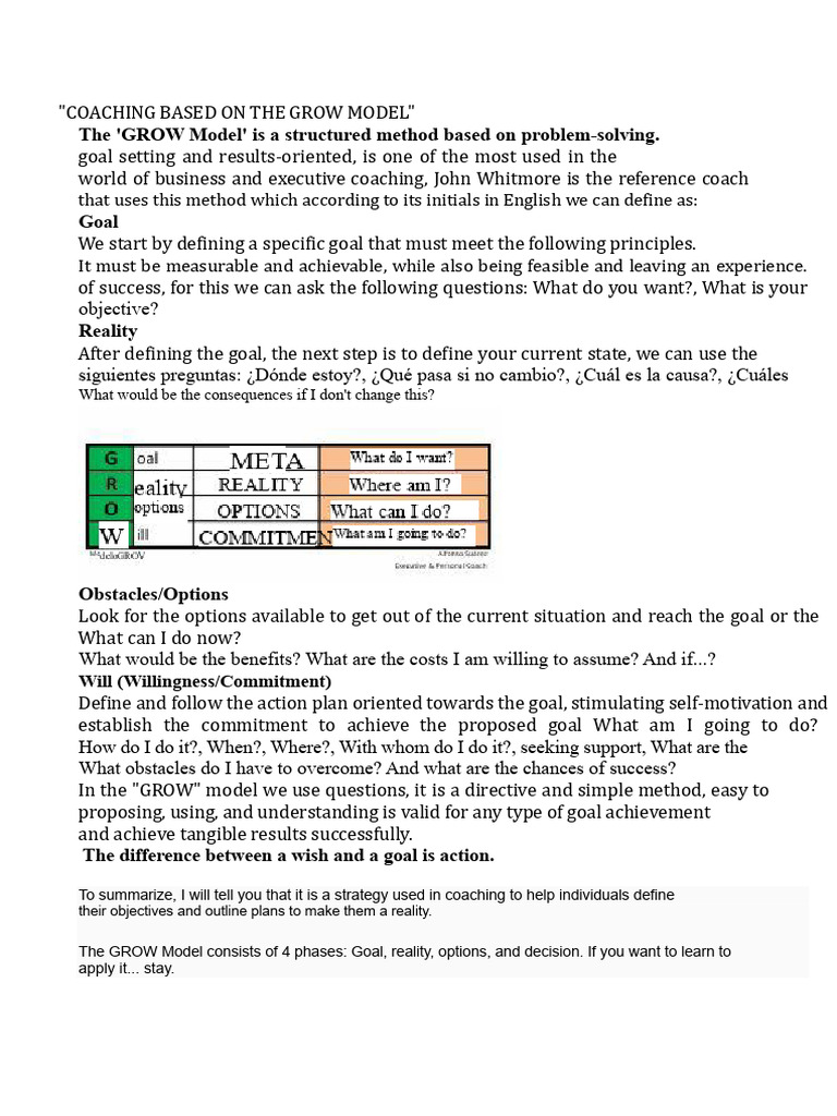 GROW Model Coaching Explained | PDF | Goal | Intention
