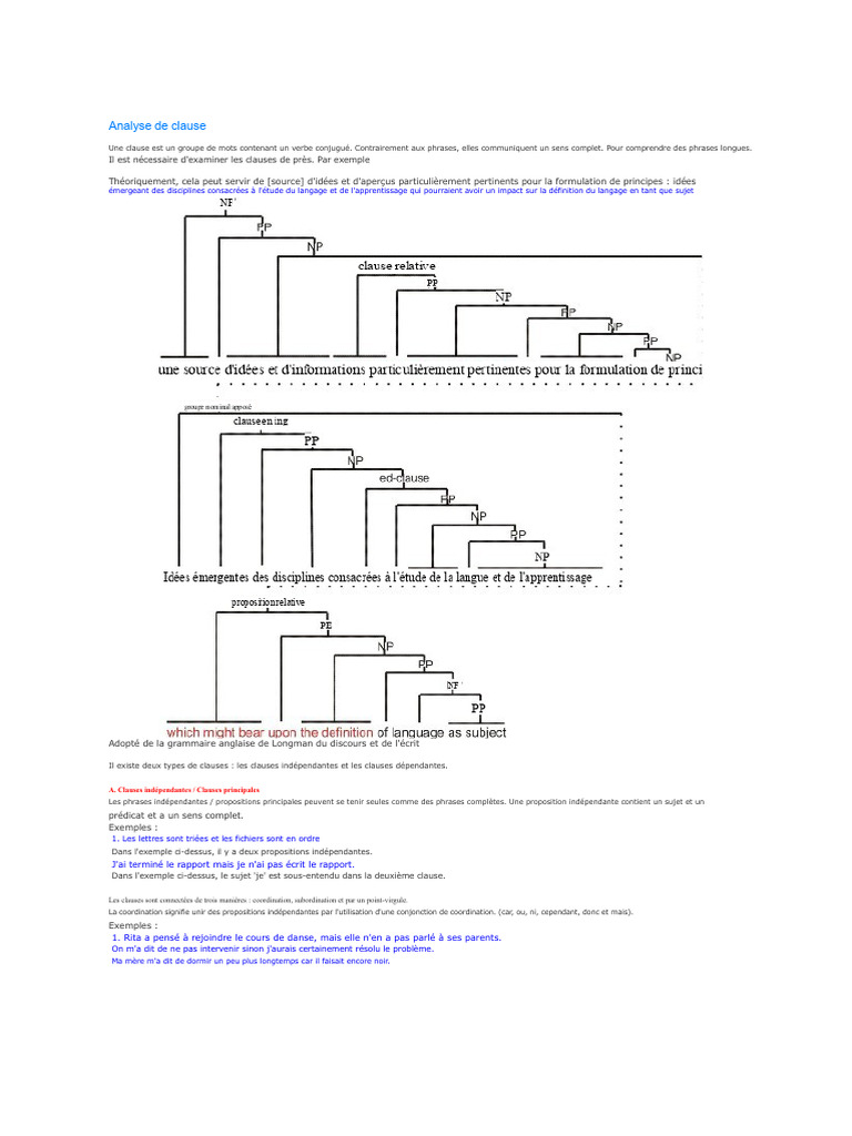 Comprendre les clauses en grammaire | PDF | Clause | Adverbe