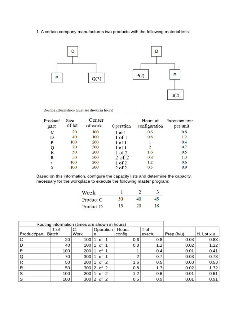 Planning Task 1 | PDF