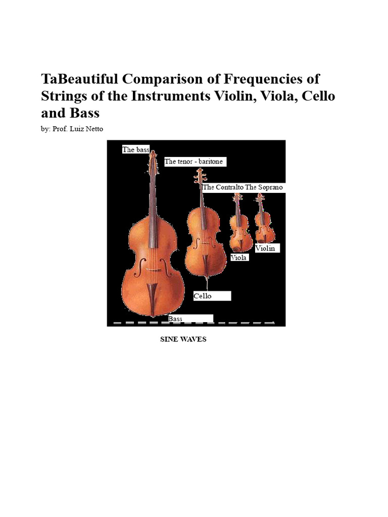 Comparative Table of The Frequencies of The Strings of Violin ...