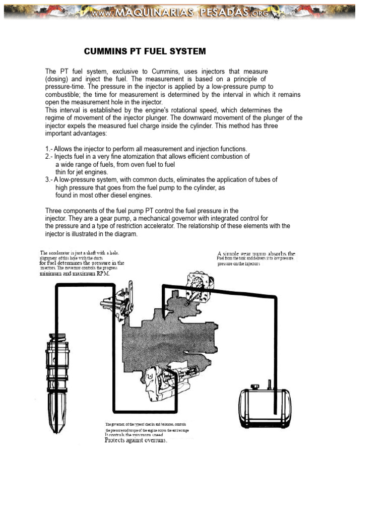 Cummins PT Fuel Injection System Guide | PDF | Fuel Injection | Throttle