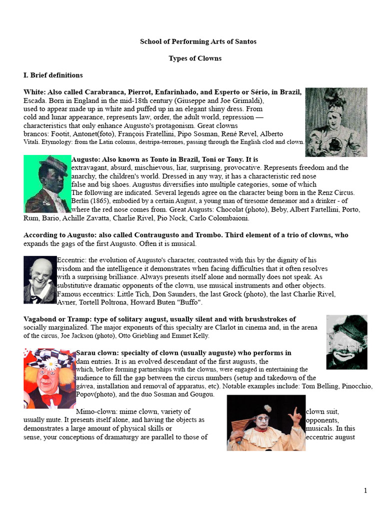 Types of Clowns in the 18th Century | PDF | Clown | Jester