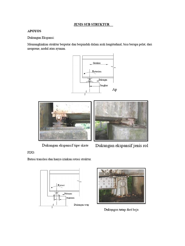 Jenis Sub Struktur | PDF
