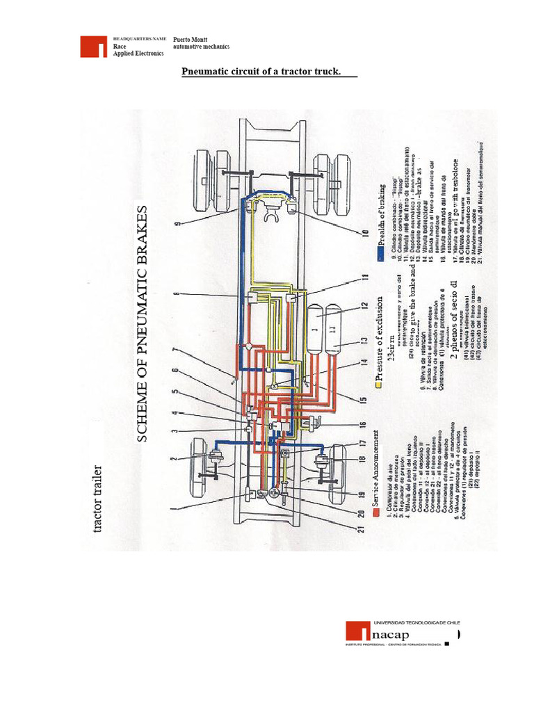 Pneumatic Circuit Components Explained | PDF | Brake | Valve