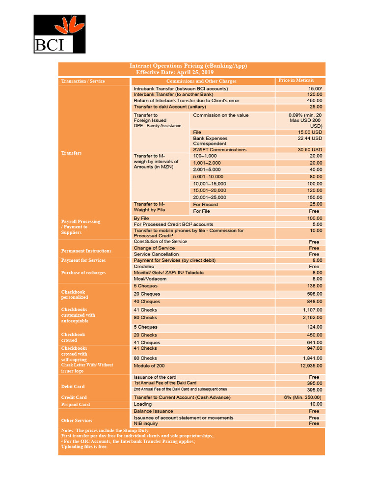 Precarious Bci 1 | PDF | Cheque | Credit Card