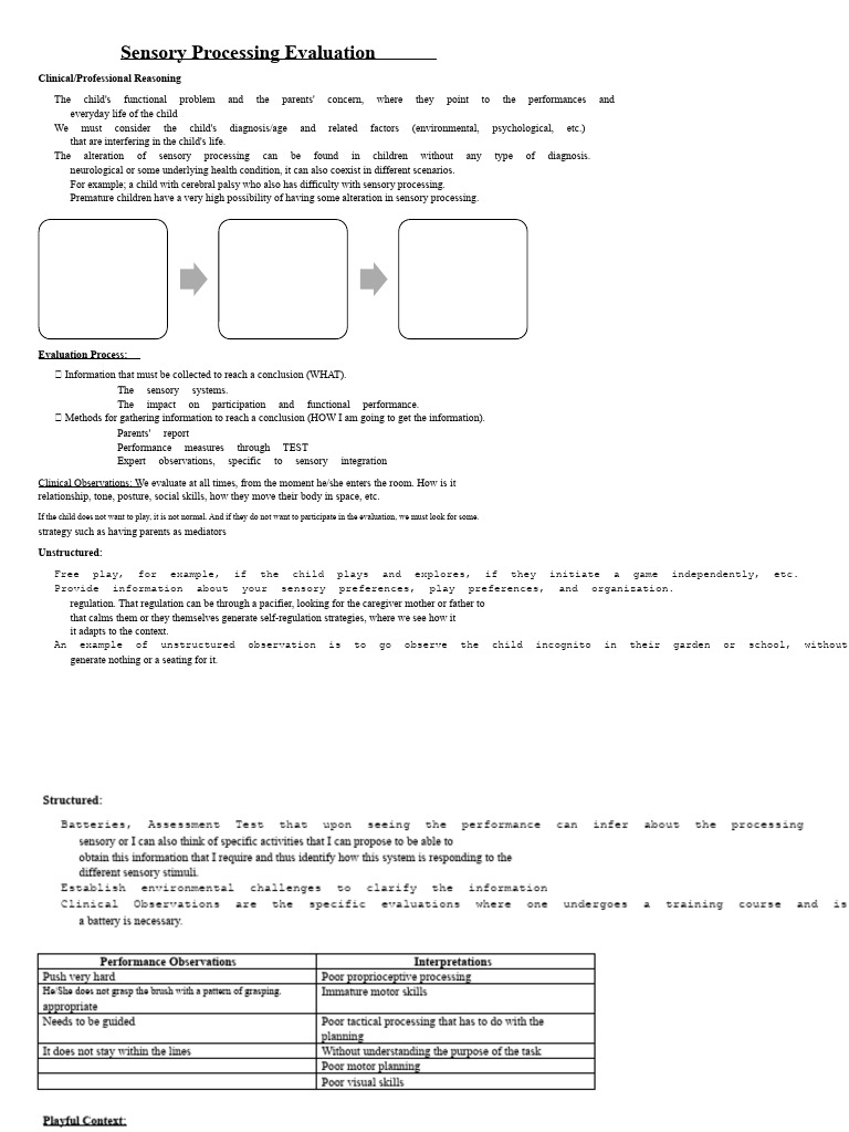 Sensory Processing Evaluation Guide | PDF | Perception | Sensory ...