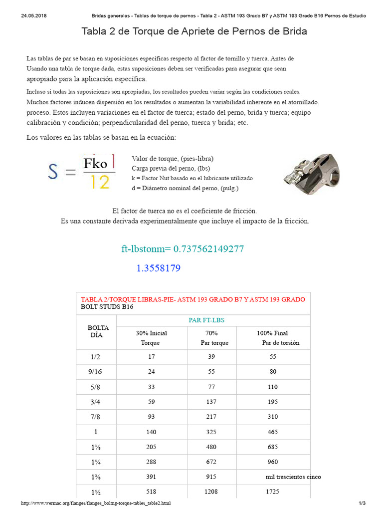 Bridas Generales - Tablas de Par de Apriete - Tabla 2 - ASTM 193 Grado ...