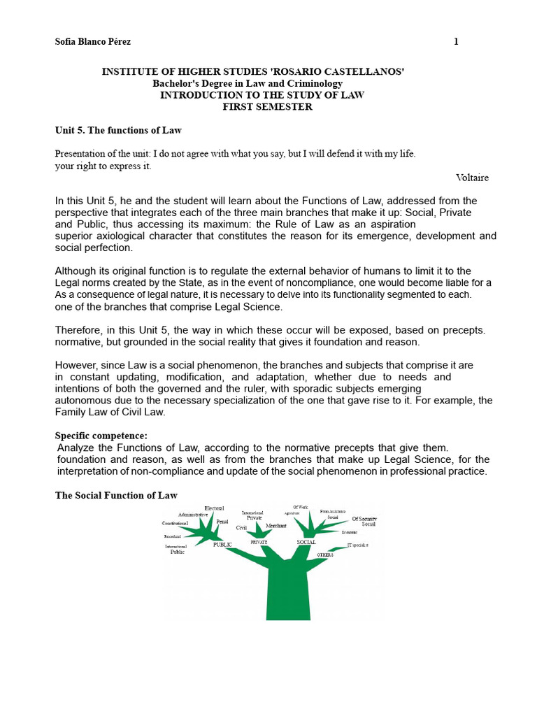 Introduction To The Study of Law Unit 5 THE FUNCTIONS OF LAW | PDF ...