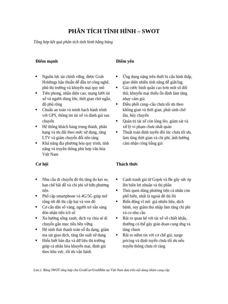 SWOT Grab | PDF