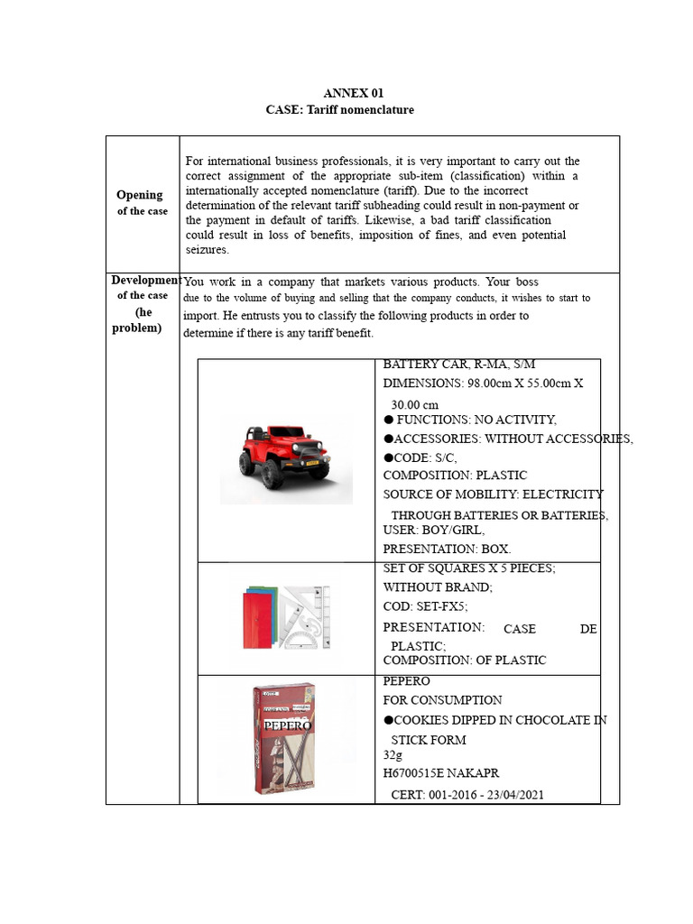 Annex 01 | PDF | Drink