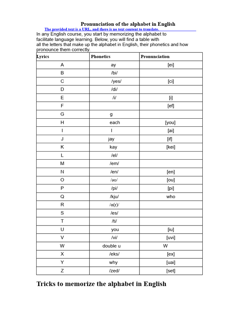 Pronunciation of The Alphabet in English | PDF | Alphabet | English ...