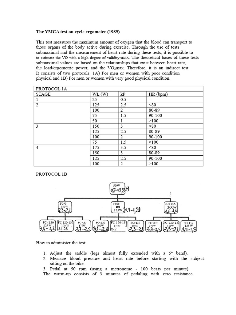 YMCA Cycle Ergometer Test Protocols | PDF | Heart Rate | Physiology