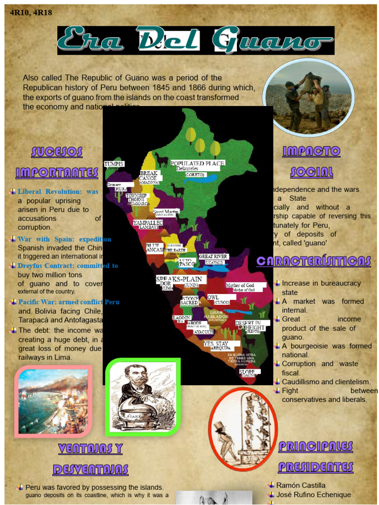 Infographic of The Guano Era PDF | PDF | Peru | South America