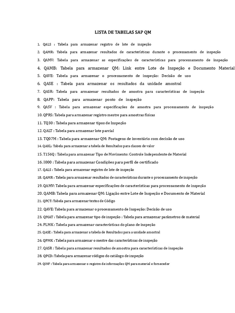 Tabelas SAP QM: Estrutura e Funções | PDF