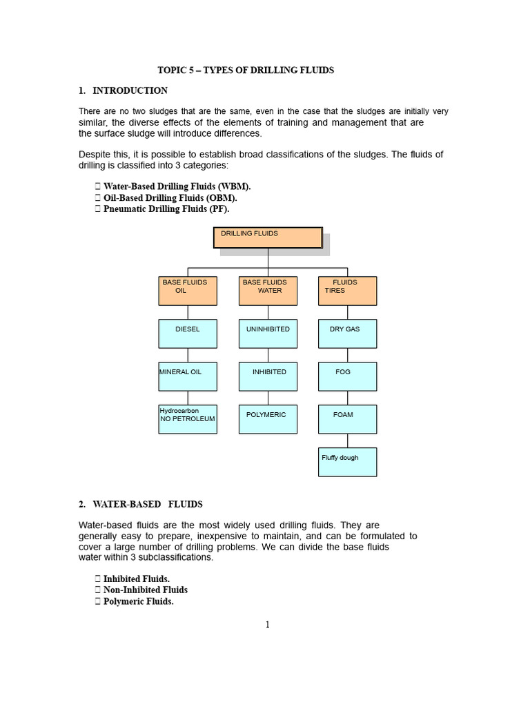 Topic 5 - Types of Drilling Fluids | PDF | Salt | Chloride