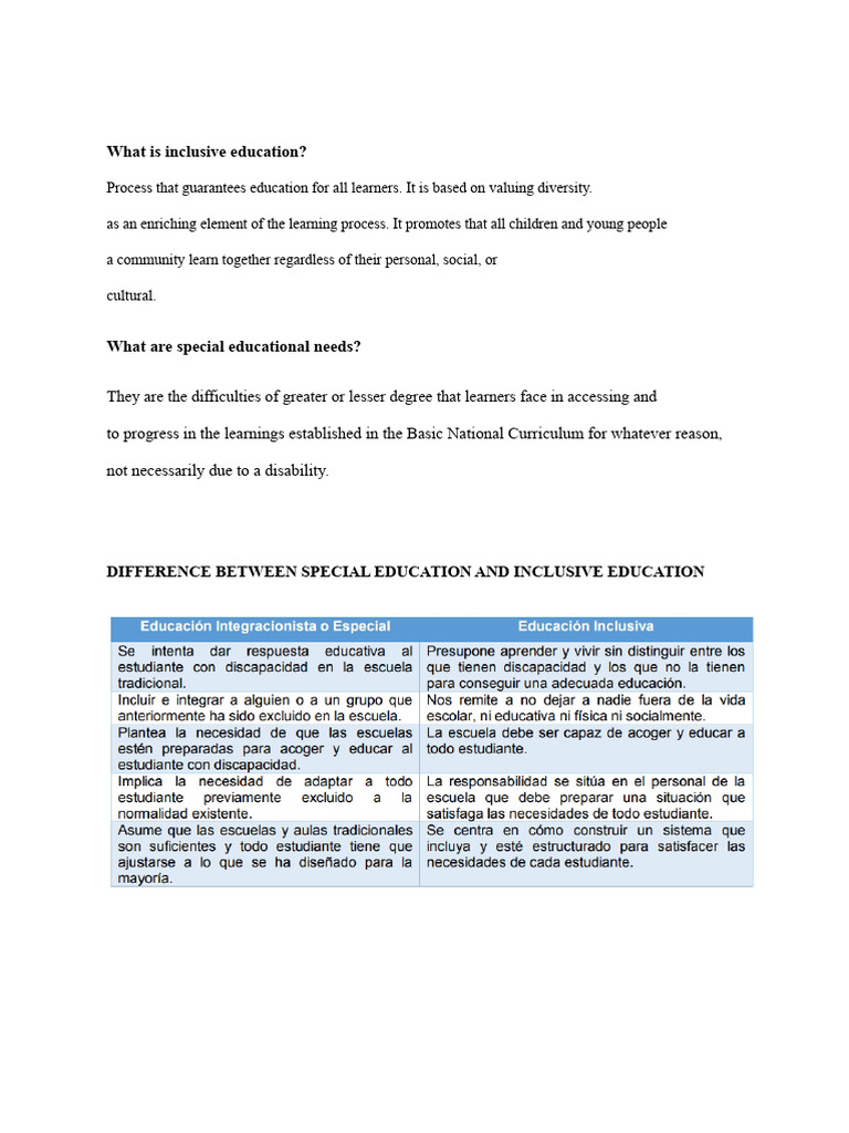 Special Education in Honduras | PDF | Special Education | Inclusion ...