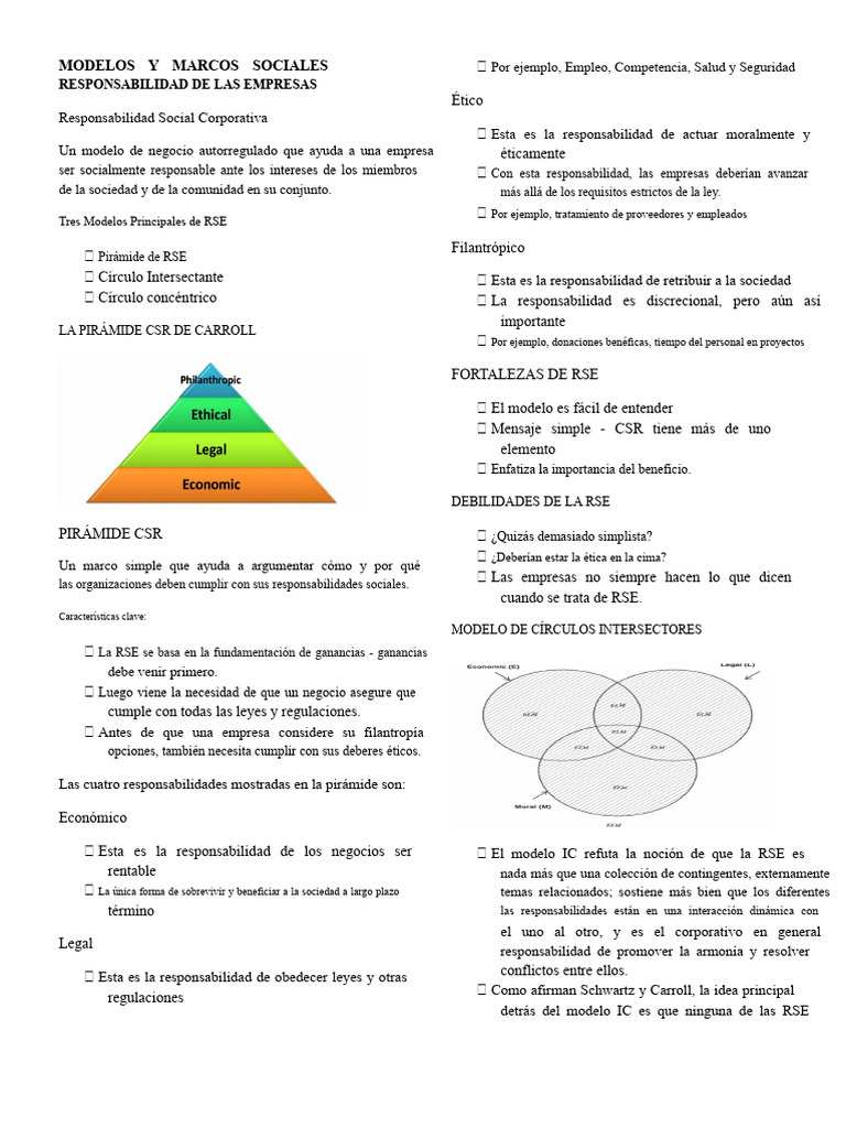 Modelos y Marcos de Responsabilidad Social de Las Empresas | PDF ...