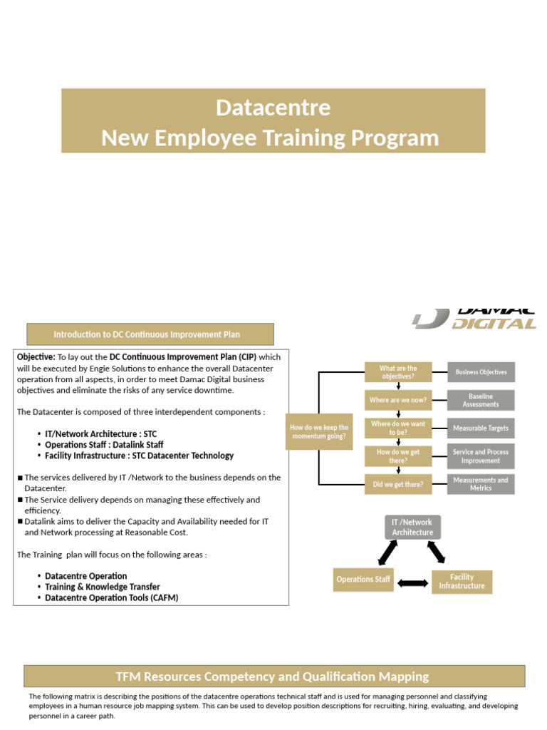 STC Datacenter TFM CIP Revised Program Strategy 21mar22 | PDF | Data ...