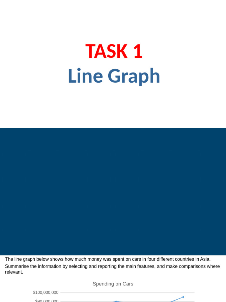 Line Graph - Part 1 | PDF | English Language | Language Families