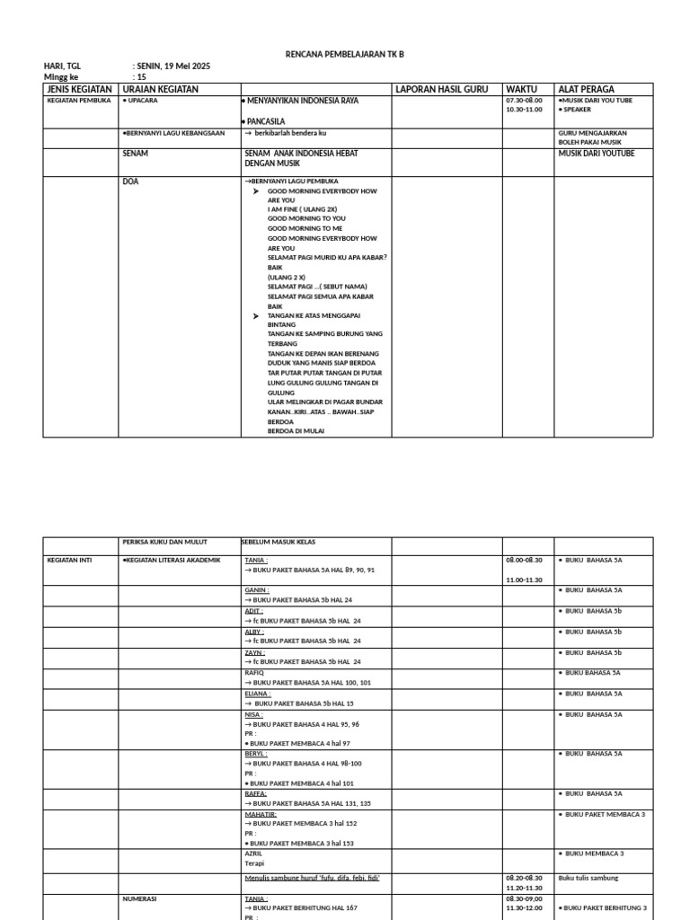 Rencana Pembelajaran TK B 19-21 Mei 2025 | PDF