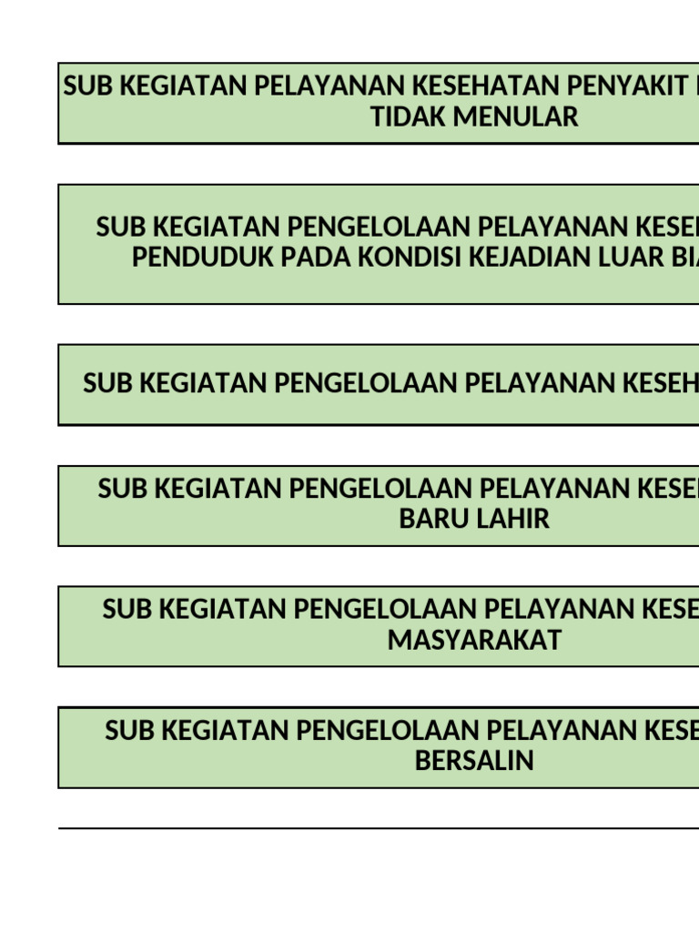 Judul Sub Kegiatan | PDF