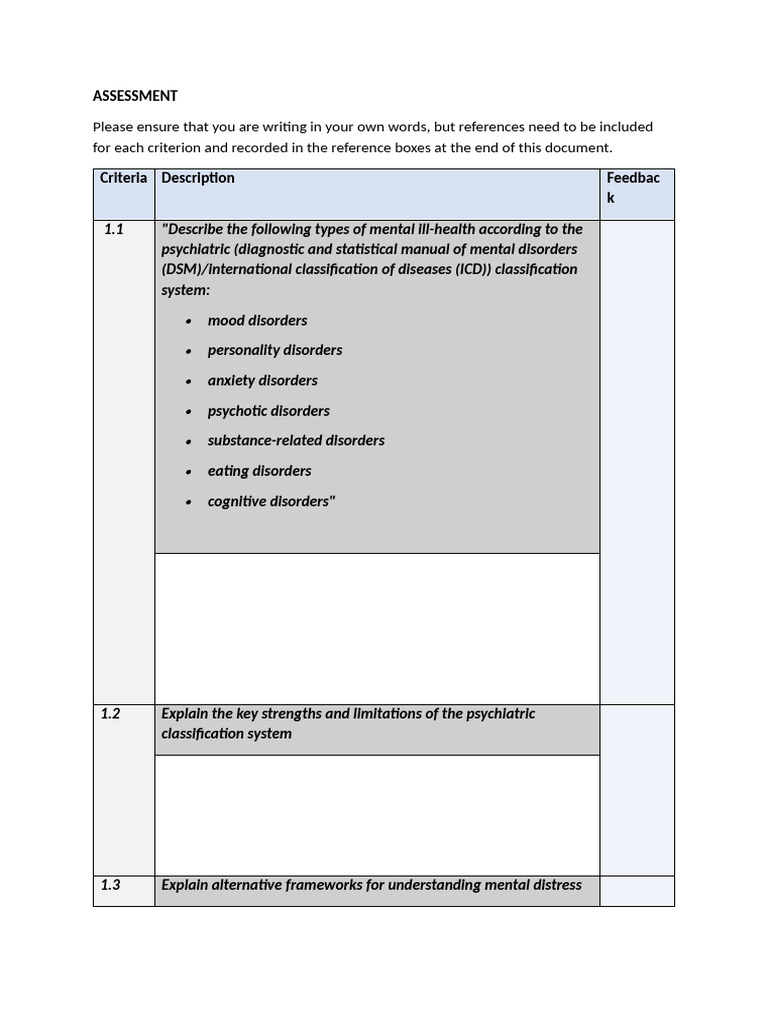 Understand Mental Health Problems Question | PDF | Mental Disorder ...