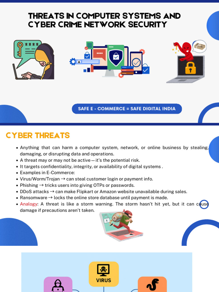 Cyber Threats and Network Security - E Commerce - 20250924 - 161253 ...