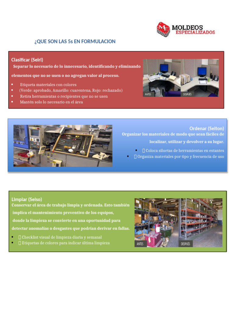 Posters 5s Pdf