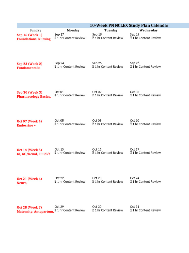 10-Week NCLEX PN Study Calendar | PDF