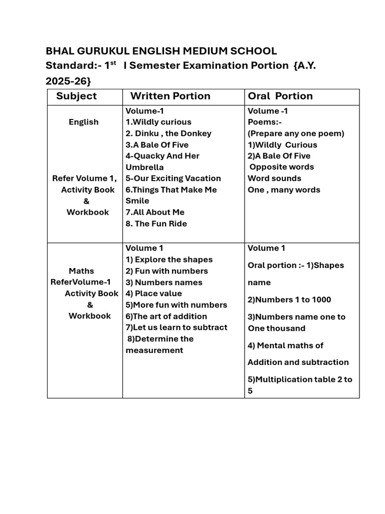 1st Semester Portion and Time Table STD 1st | PDF