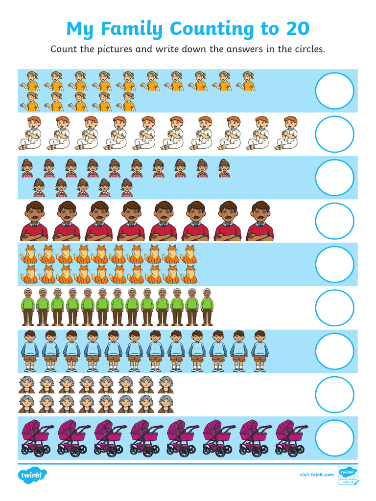 Up To 20 Counting Activity Sheet | PDF