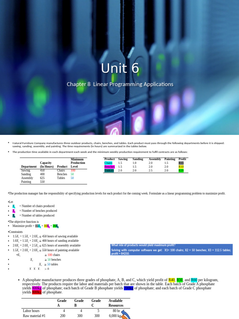 Unit 6 Chapter 8 Linear Programming Applications Pdf Bmw