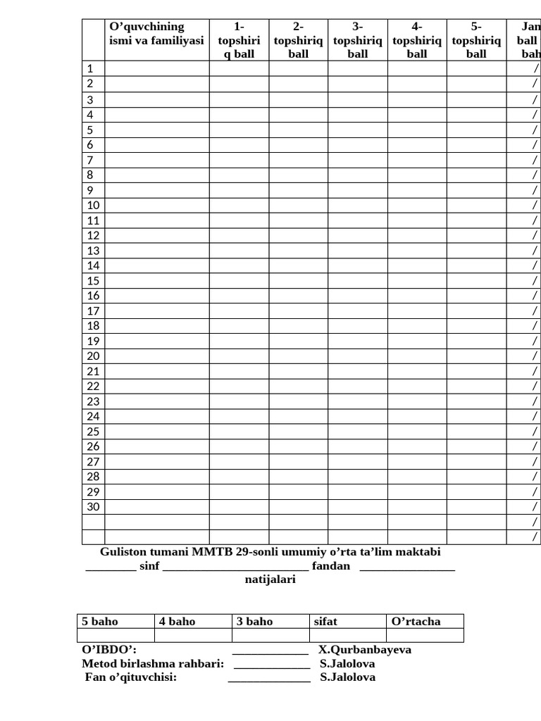 1 BSB | PDF