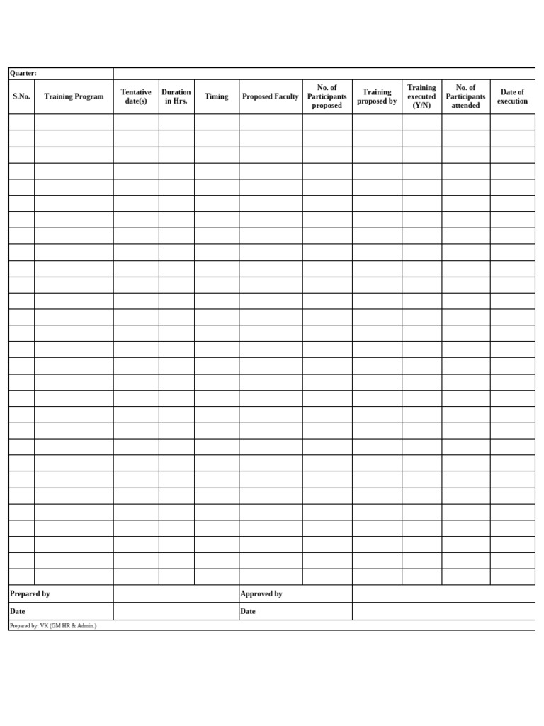 Quaterly Training Plan - DD MMM YY | PDF