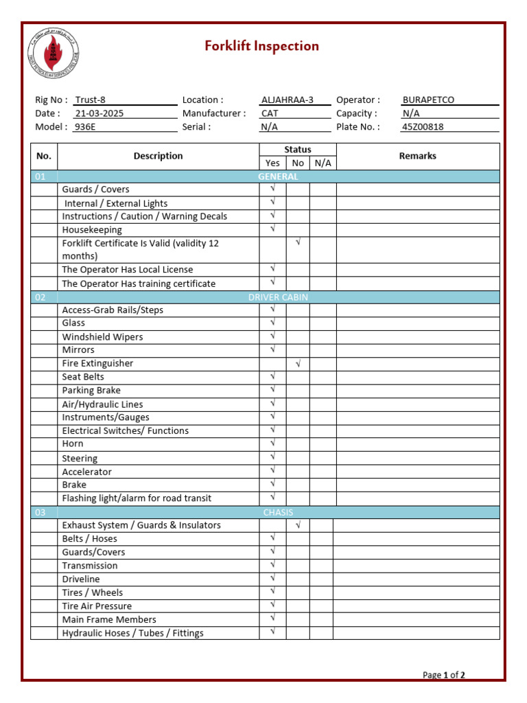 Forklift Inspection Report for CAT 936E | PDF | Forklift | Land Vehicles