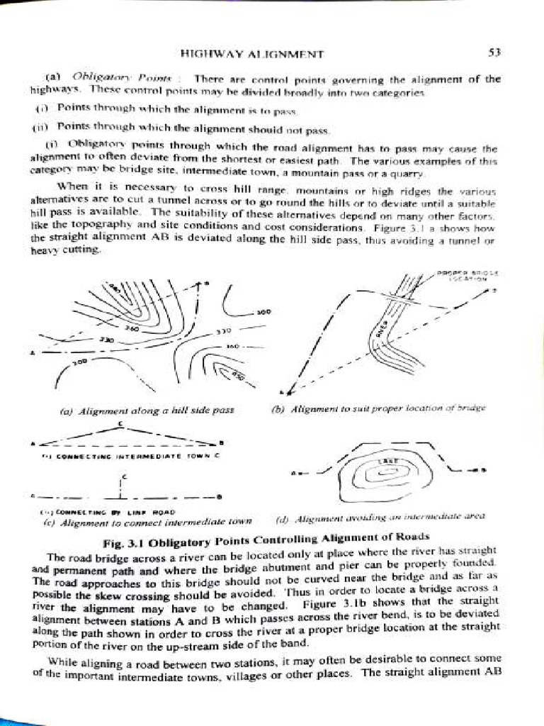 Alignment Compressed | PDF