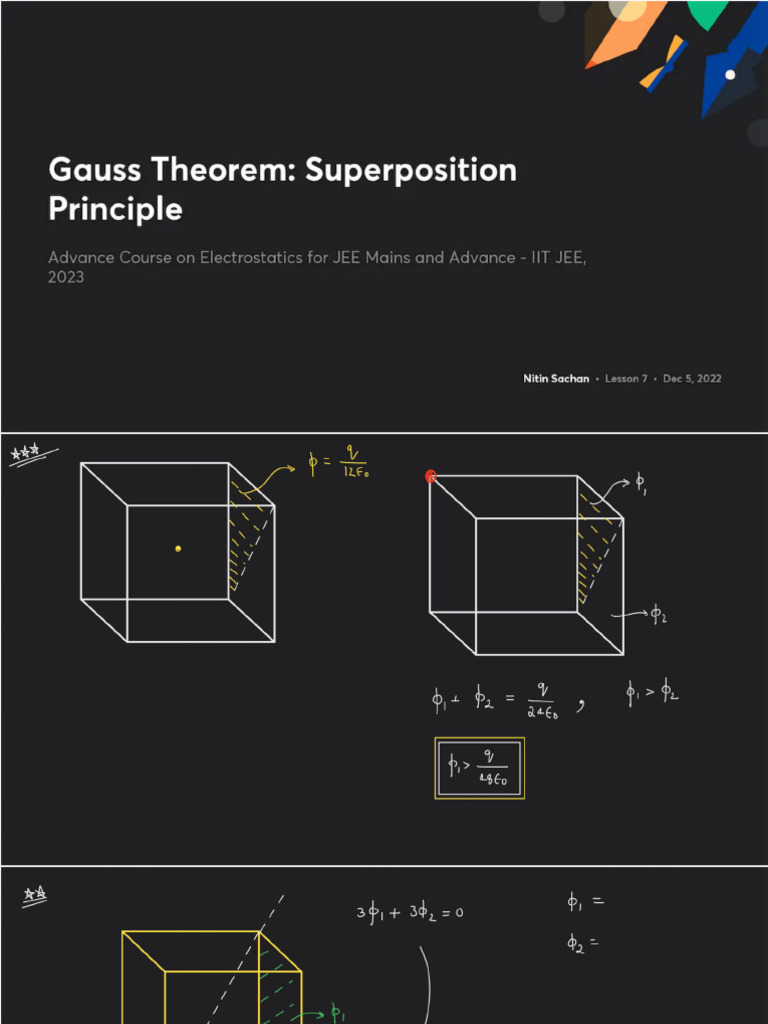 Gauss Theorem Superposition Principle With Anno | PDF