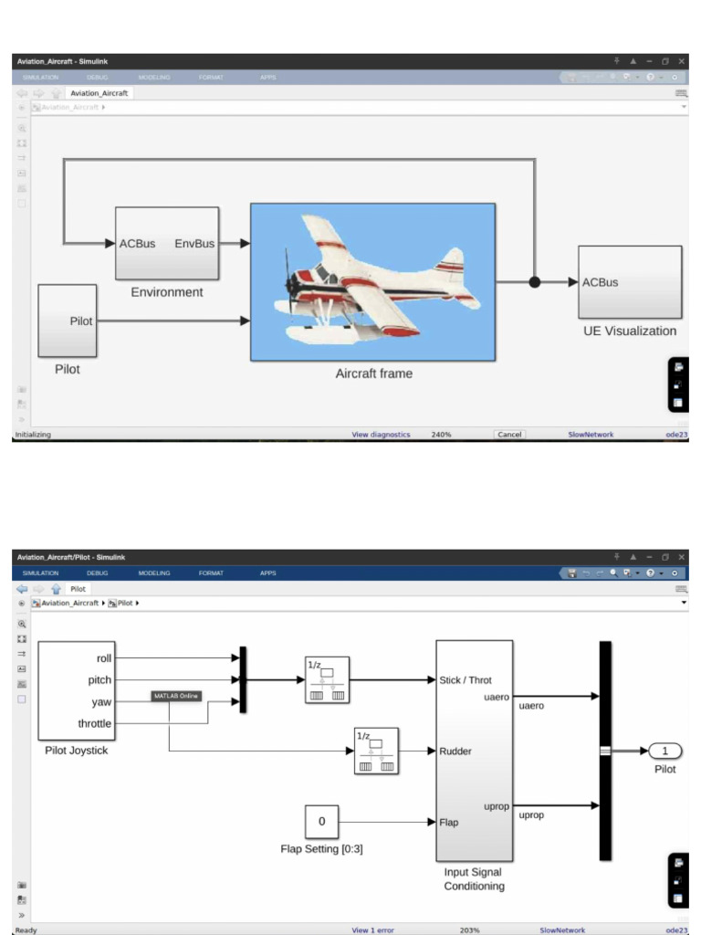 Aviation System | PDF