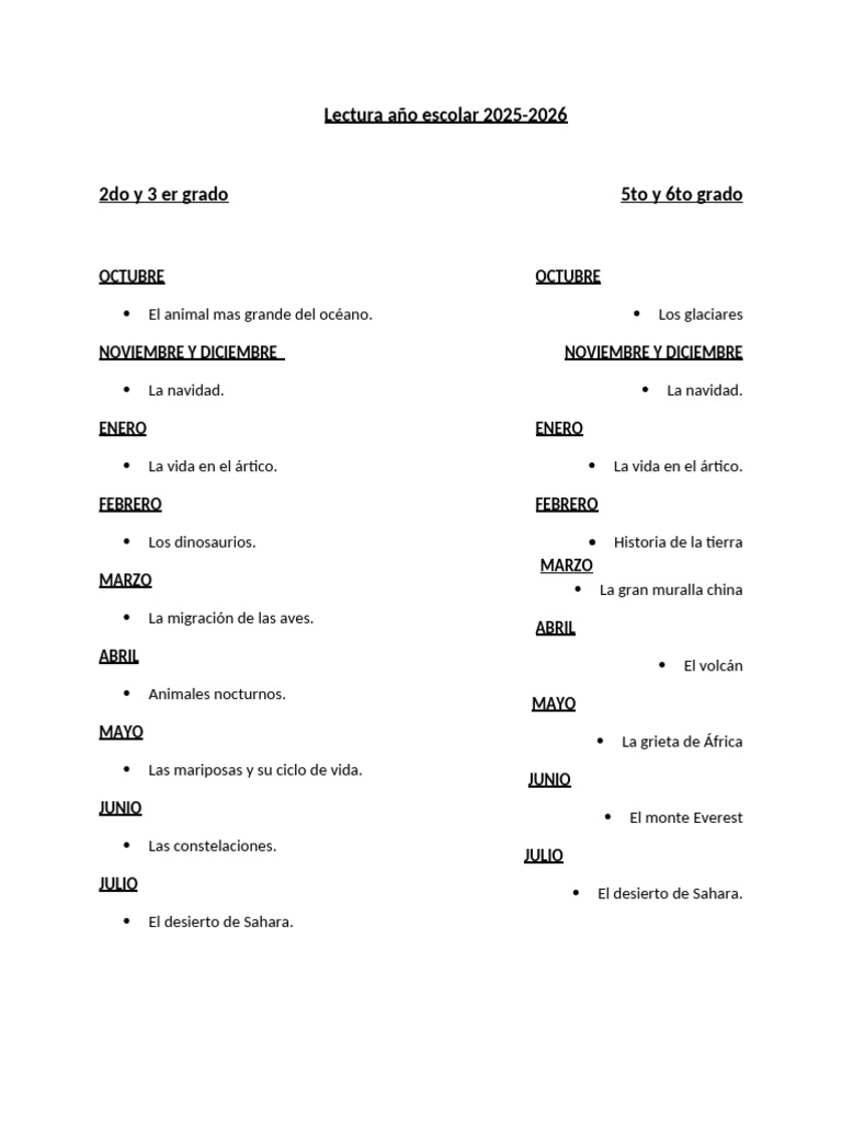 Temas de Lectura 2025-2026 para Grados 2-6 | PDF
