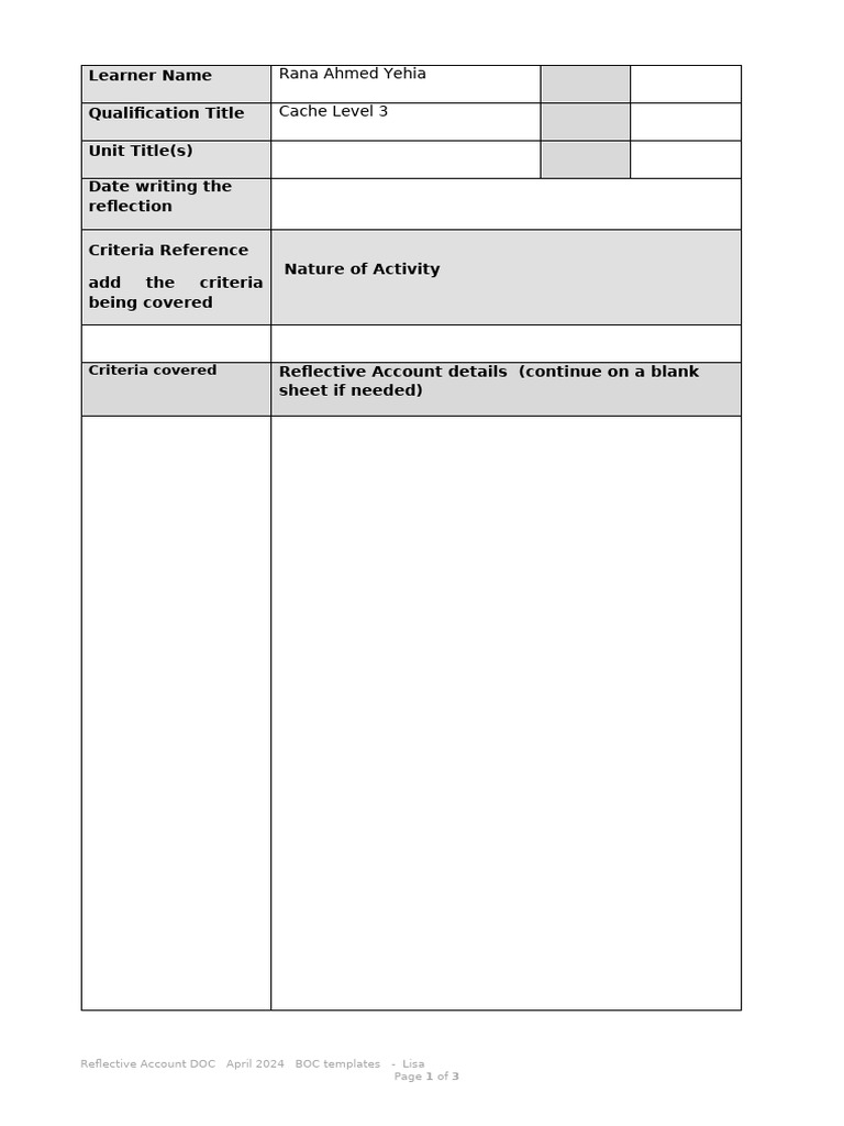 Reflective Account | PDF