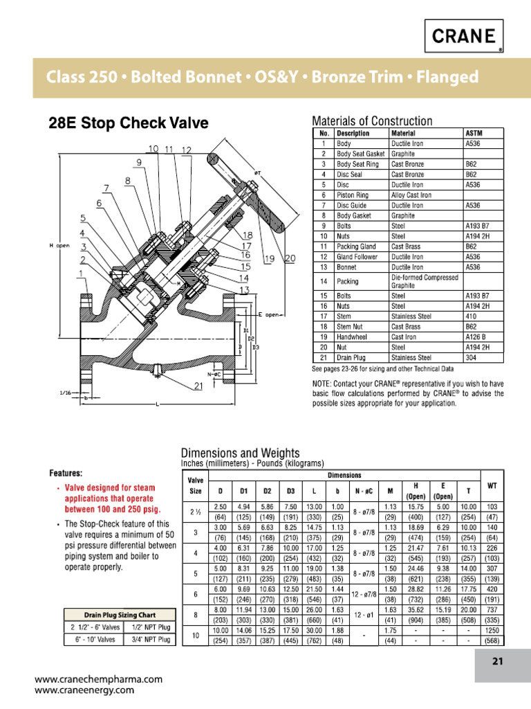 Crane 28e | PDF