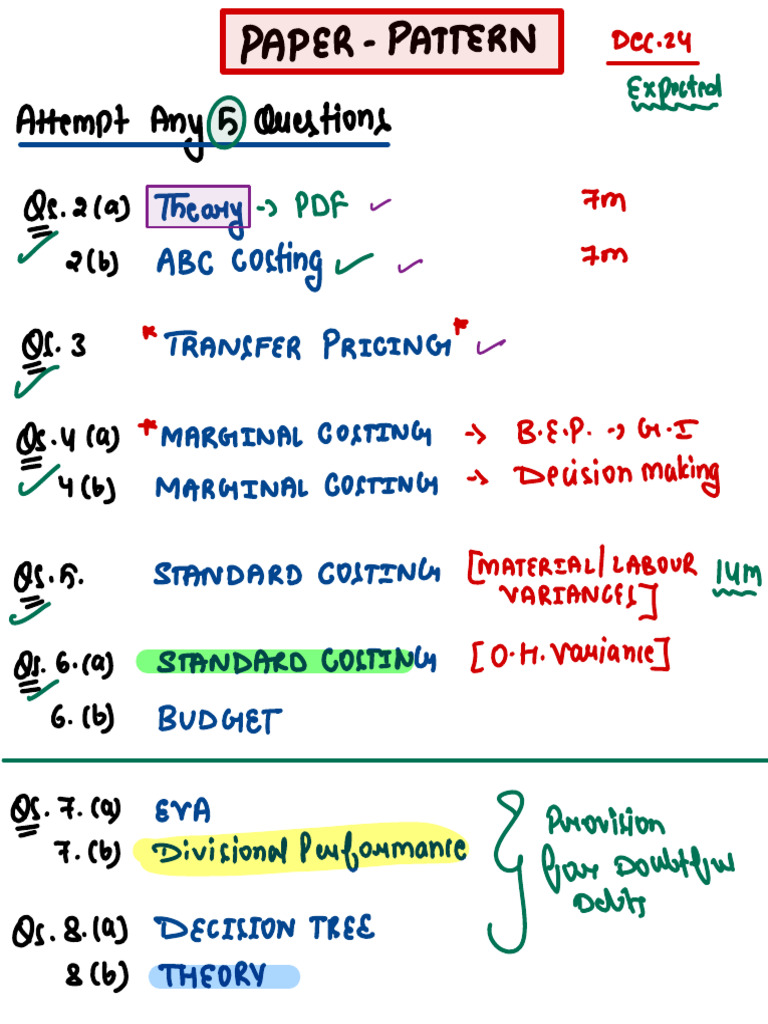 Management Accounting Strategies Overview | PDF | Business Economics ...