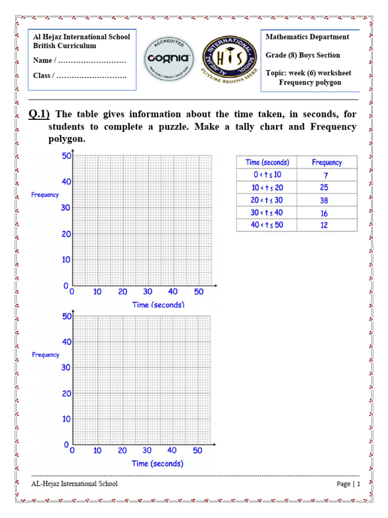 Frequency Polygon g8 Week 6 | PDF
