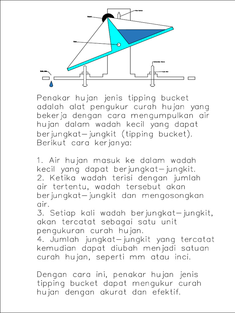 Jenis Tipping Bucket | PDF